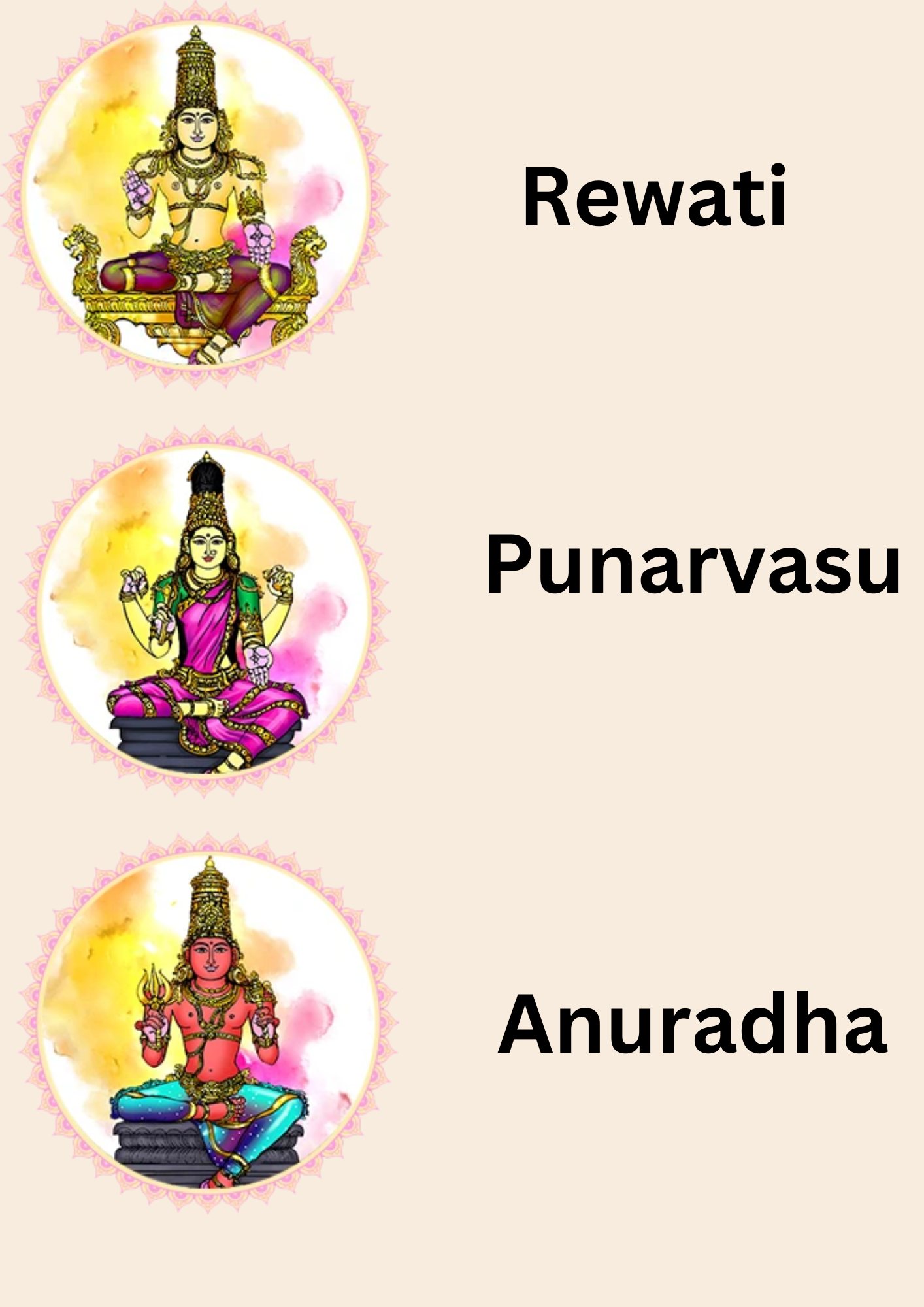 Nakshatras - types and symbolism - CuriousPort