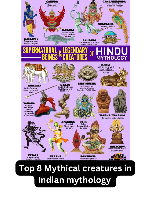 Top 8 Mythical creatures in Indian mythology - CuriousPort